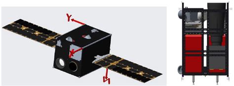 Rendering Left And Internal View Right Of The Lumio Spacecraft Download Scientific Diagram
