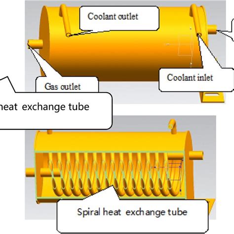 A Cross Section Sketch Of The Gas Temperature Distribution Profile At
