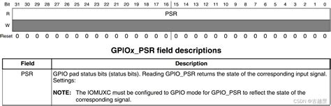 Imx6ull Gpio解析imx6ull Gpio Csdn博客