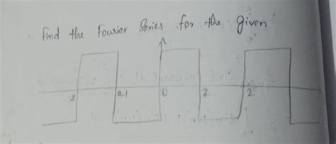 Find The Fourier Series For The Given Graph Filo