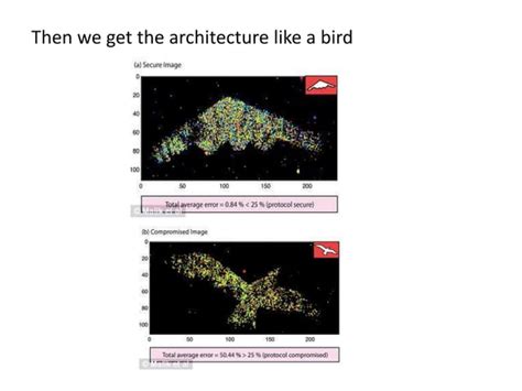 Radar Stealth Technology Ppt