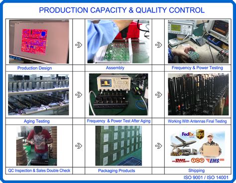 Bulk Buy China Wholesale Mini Portable Detector Anti Drone 1km 2 4g 5 8g Defense Uavs Counter