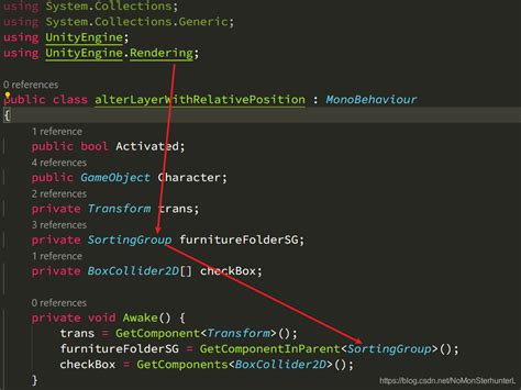 [独游开发201231]unity中sortinggroup组件获取并改变人物在前后时的sortinggroup下的sortinglayer
