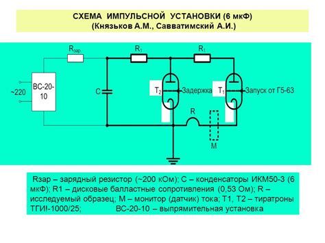 Быстродействующие методы исследования теплофизических свойств веществ ...