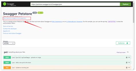 ガイド：swaggerをjson Html Markdownフォーマットにエクスポート