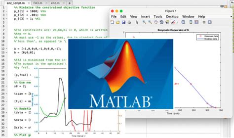 Perform Matlab And Mechanical Engineering Tasks By Fbierkens Fiverr
