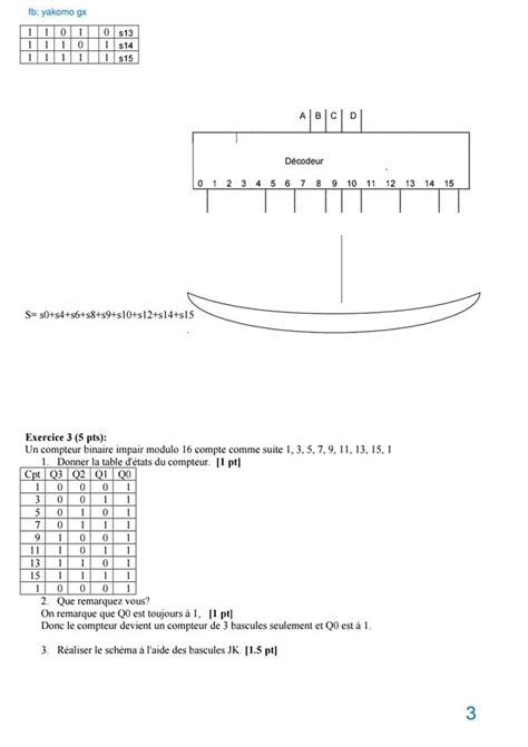 Printf Examen Corrigé Structure Machine S2 Université