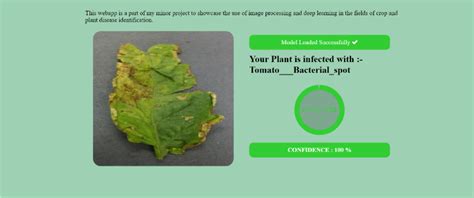 Github Simra99iot Based Smart Plant Monitoring System Using Computer