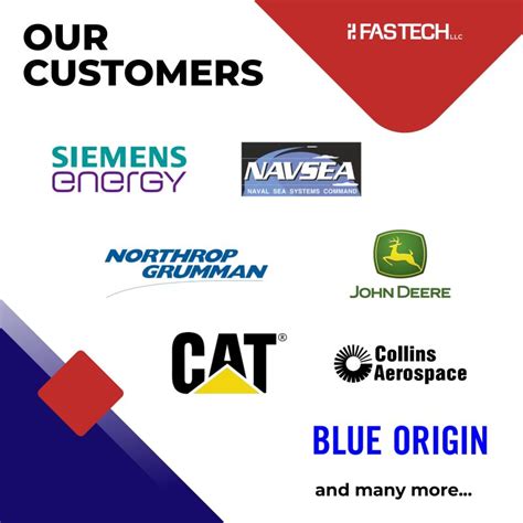 Alan Pearce On Linkedin 3dmetalprinting Additivemanufacturing Manufacturingusa Waam Lwded