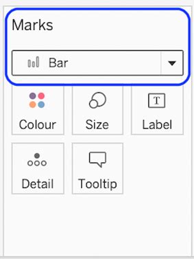 Best Minute Tutorial For Tableau Rounded Bar Chart