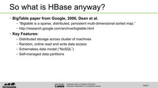 Apache HBase For Architects PPT