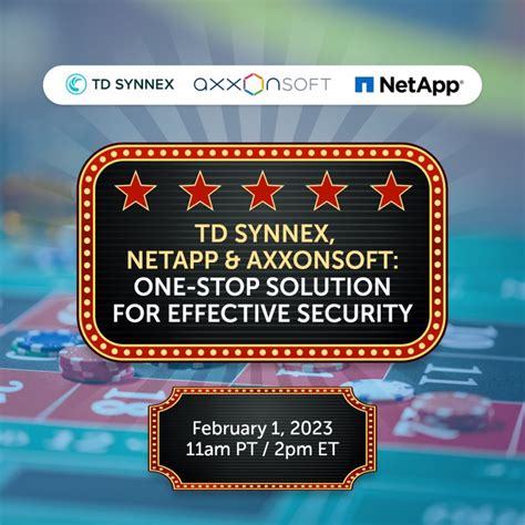 Axxonsoft On Linkedin Security Ai