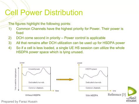 rscp rssi ec no cqi pptx computer networking computing