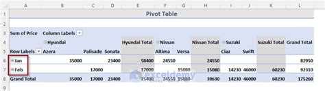 How To Group By Month In Excel Pivot Table ExcelDemy