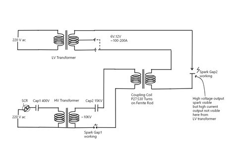Power Electronics Hv And Lv Transformer Coupling Not Working No Current From Lv Transformer