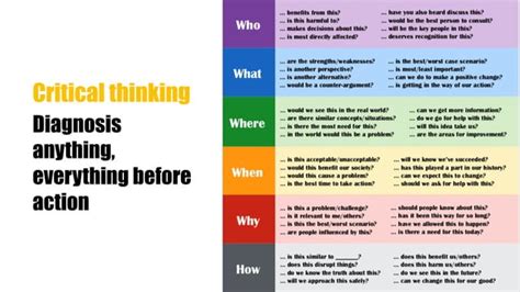 Soft Skills As Transferable Skills What Why And How Ppt Free Download