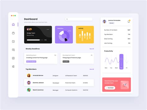 Time Tracking Dashboard By Eleonora Saghatelyan On Dribbble