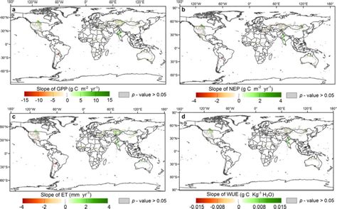 Spatial Distributions Of Trends In Annual A Gpp B Nep C Et And