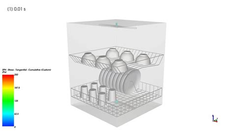 Ansys Rocky 2024 R1 Webinar On New Sph Capabilities Ansys Fluids