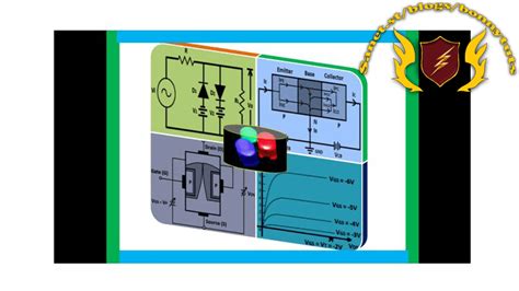 Analog Electronics Bt Dr Shaveta Thakral SoftArchive
