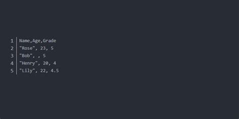 R语言怎么读取csv文件360新知