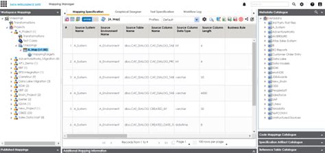 Linking Requirements To Data Mappings