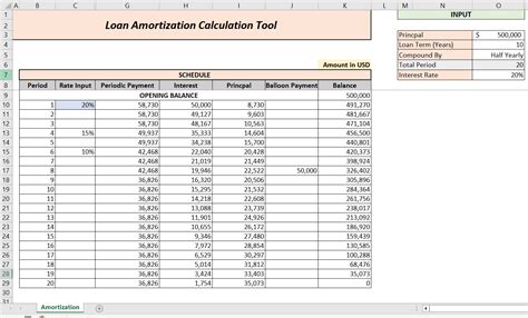 Amortization Table Excel Template Cabinets Matttroy