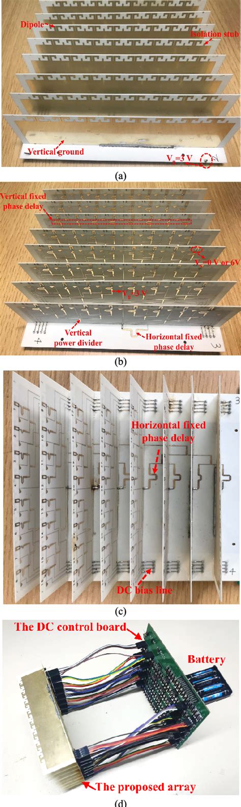 figure 12 from 1 bit coding reconfigurable array for 2 d wide angle