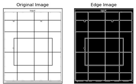 Implementing Color And Shape Based Object Detection And Tracking With Opencv And Cuda Tutorial