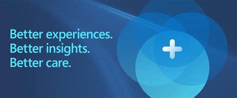 microsoft cloud for healthcare is transforming the healthcare journey