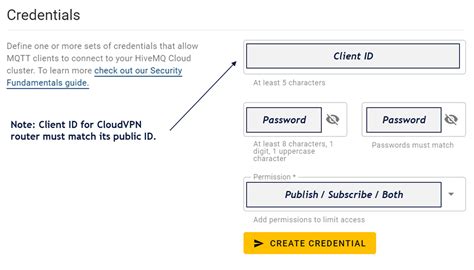 Application Note Data Logging To Mqtt Broker Hivemq Beijer Electronics