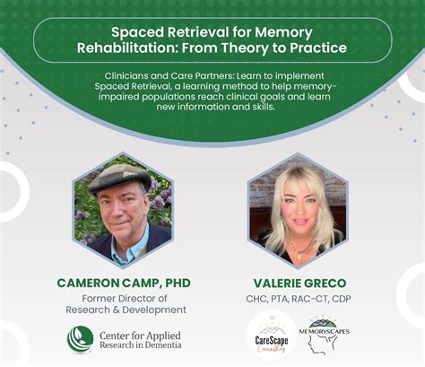 Spaced Retrieval For Memory Rehabilitation From Theory To Practice Center For Applied