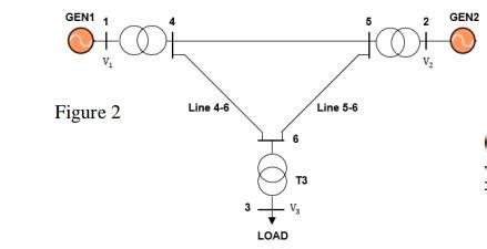 Course:Power System Analysis $ Control. please help | Chegg.com