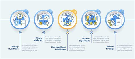 How To Conduct Causal Research Circle Infographic Template Data