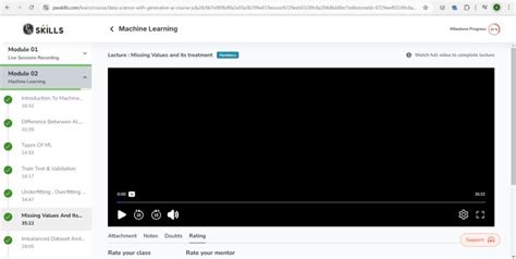 Aditya Gupta On Linkedin Datascience Machinelearning Ai