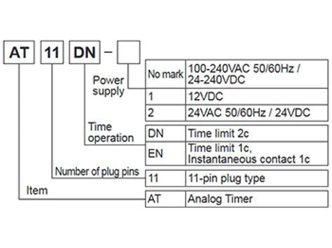 Autonics At8n Multi Function Timer Analog 6 Mode Multi Range Dpdt Or Spdt Timed Instant 100