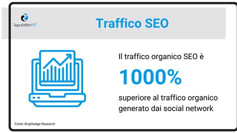 Qual È La Differenza Tra Seo E Sem E Come Combinarle