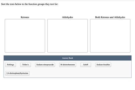 Solved Sort The Tests Below To The Function Groups They Chegg