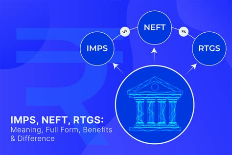 Difference Between NEFT Vs RTGS Vs IMPS August 2025