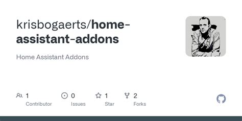 Github Krisbogaerts Home Assistant Addons Home Assistant Addons