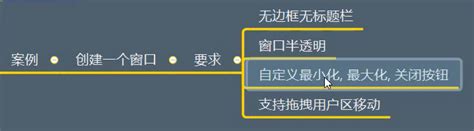 PyQt 学习 QWidget下 Charaine 博客园