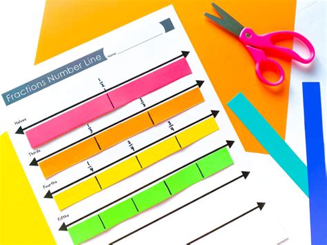 Teaching Fractions On A Number Line Favorite Activities And Games