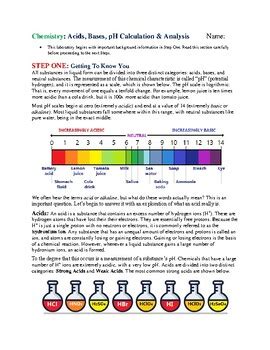 Acids Bases PH Calculation And Analysis Lab By Creative Curricula