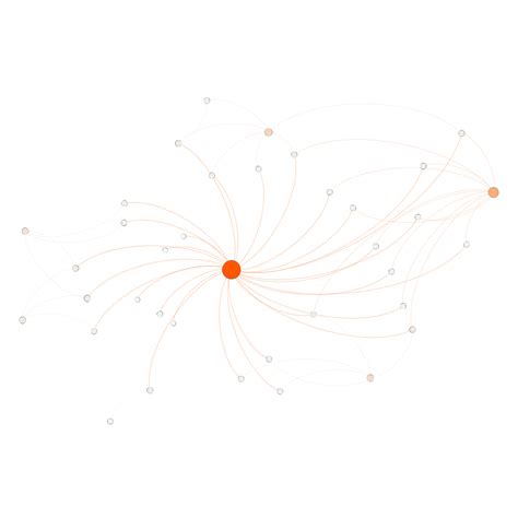 gephi export issue · gephi gephi · discussion 2345 · github