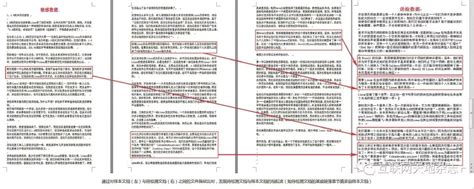 一种高效全面的敏感数据分布自动化探查方法 安全内参 决策者的网络安全知识库