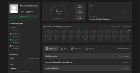 Dsa Problemsolving Dsa Codingjourney Learningmode Aman Pandit