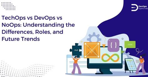 TechOps Vs DevOps Vs NoOps Understanding The Differences Roles And Future Trends Devops