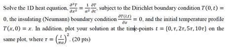 Solved Solve The 1d ﻿heat Equation Del2tdelx21α2deltdelt