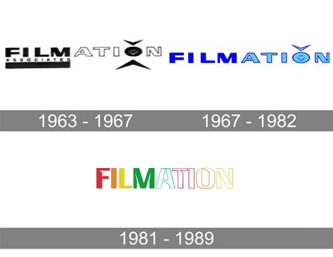 Filmation Logo Filmation Wiki Fandom