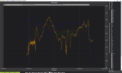 Discrepancy Between Ekf Altitude And Barometric Altitude In Althold